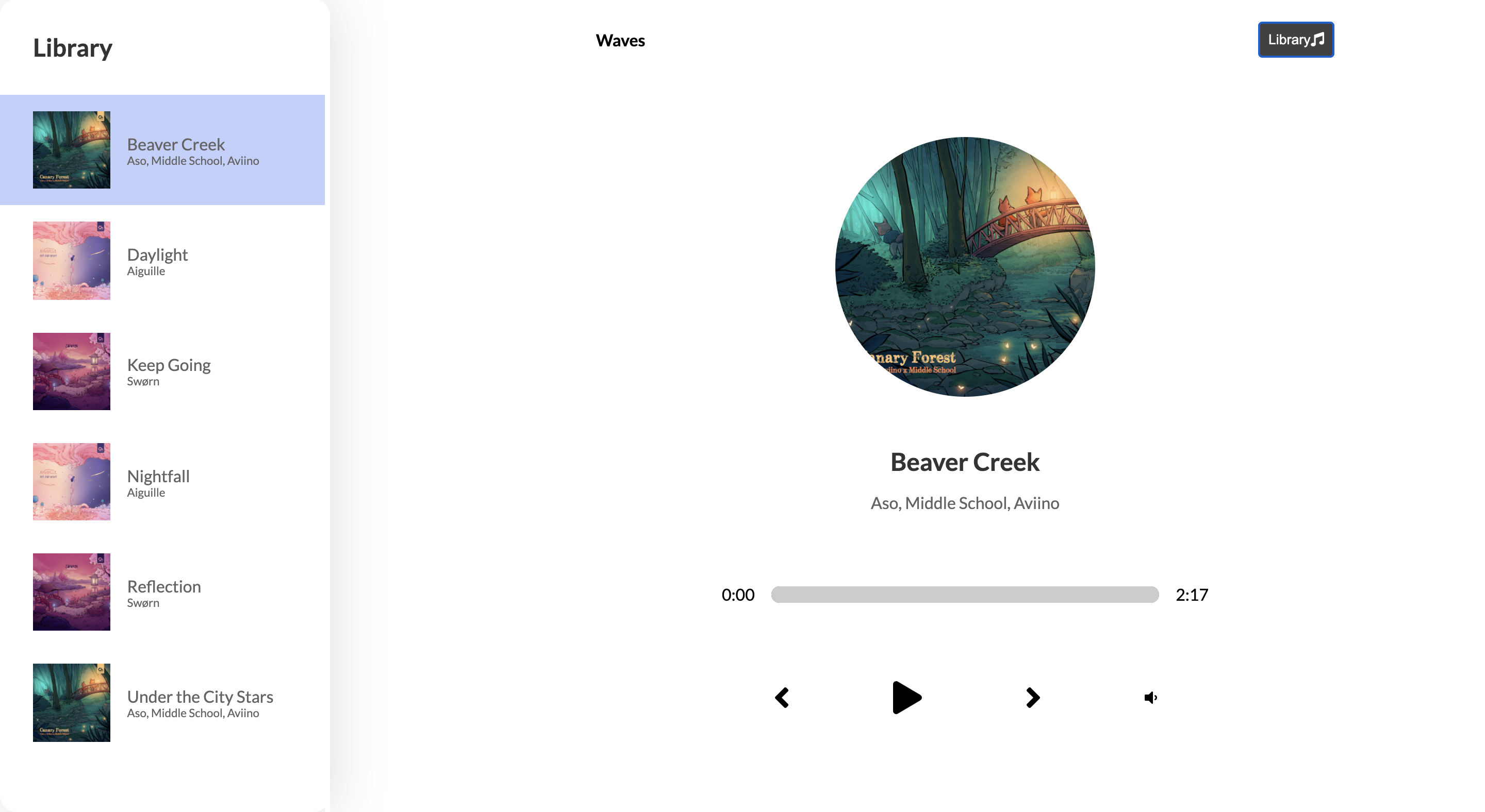 My Projects | UI/UX Designer